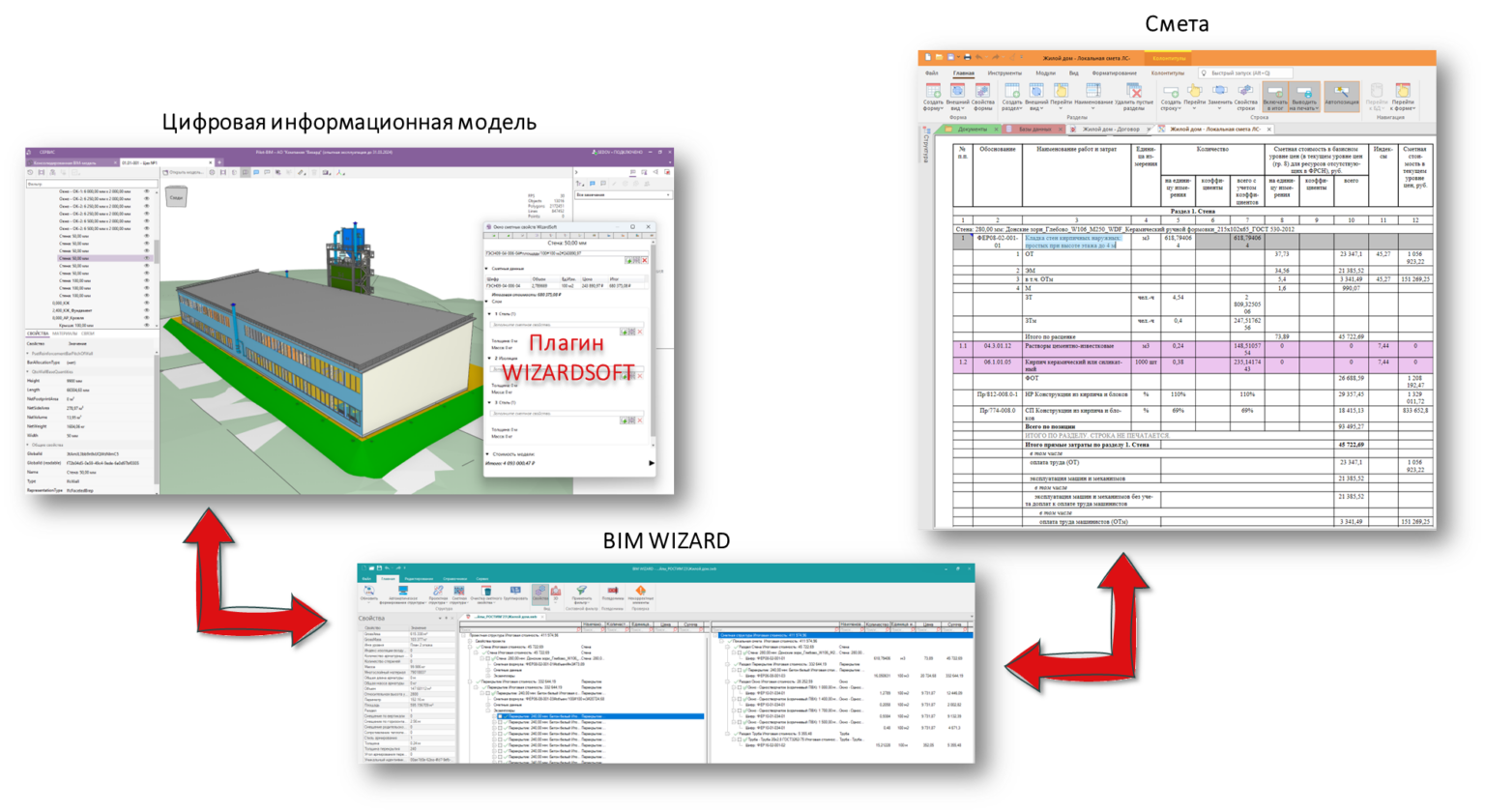 BIM WIZARD - формирование сметной документации из BIM-моделей